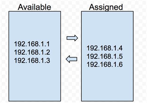 Jquery Rails Multiple Select Form Stack Overflow