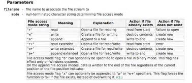 c prevent a file from being recreated or overwritten stack overflow