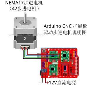 Arduino CNC电机扩展板详解A 驱动 步进电机 太极创客