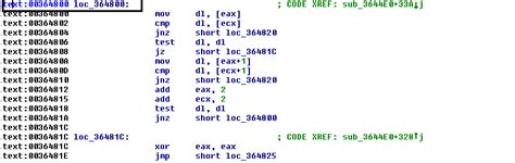 Cracking The Passfab Rar Software Nutcrackerssecurity
