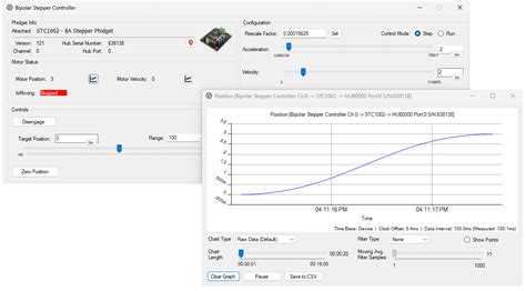 Stepper API Guide Phidgets Support