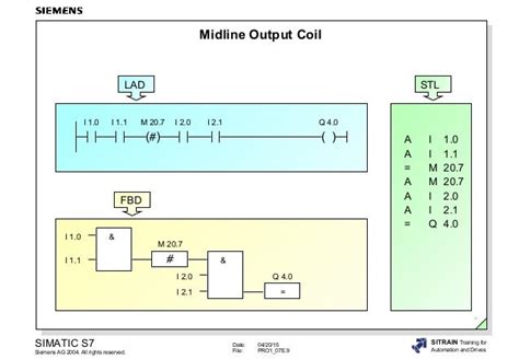 06 Binary Operations