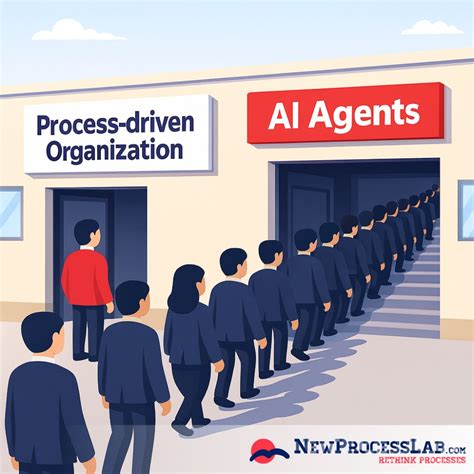 Old Good Process Operating Model Still Matters Aligning People