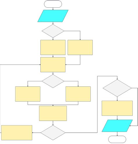 A General Technical Route For One Dimensional Omics Data Modeling 1d Download Scientific