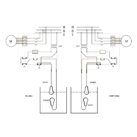 Heavy Duty Sewage Float Switch For Turbulent Water Mac
