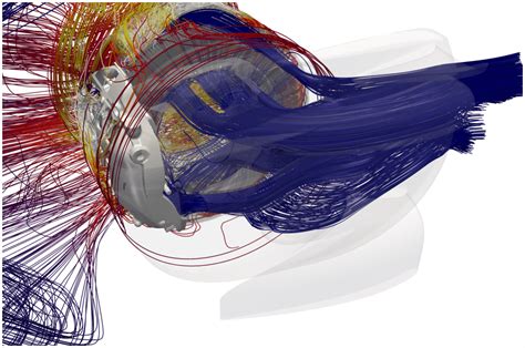 Willem Toet Explainscfd Post Processing Part 2 Race Tech Magazine
