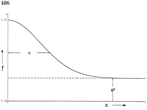 Figure 1 From On Secondary Extinction Semantic Scholar