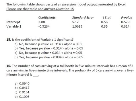 Solved The Following Table Shows Parts Of A Regression Model Chegg