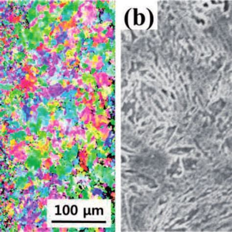 Microstructure Of 800 • C Laser Treated And Peened Specimen A An