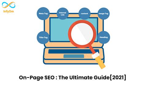On Page Seo The Ultimate Guide 2021