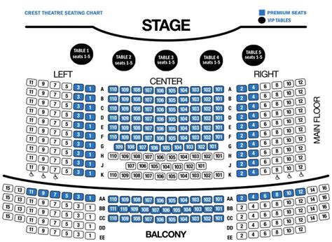 Sacramento Theatre Company Seating Chart City Theatres Sweat