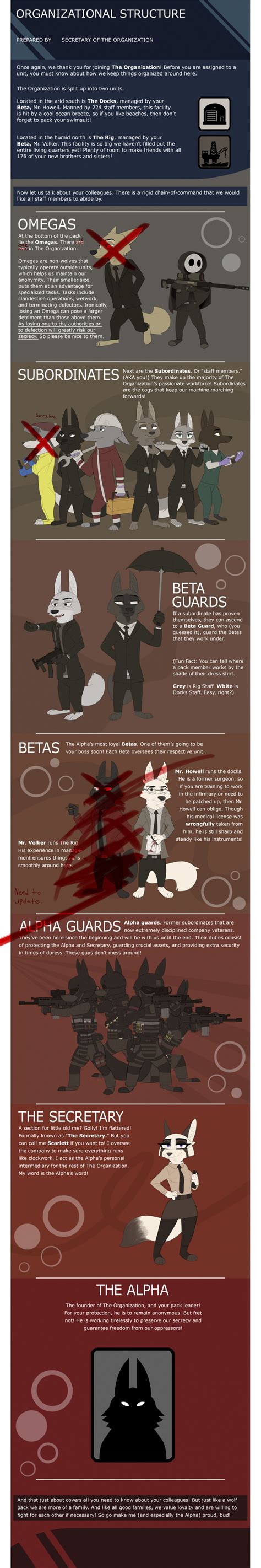 The Big Imageboard Tbib 2021 Absurd Res Ambiguous Gender Anthro