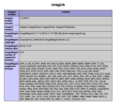 Ubuntu Nicholas Sherlock