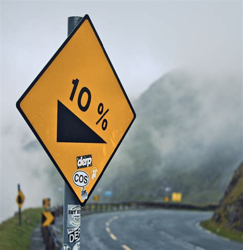 What Is Salience Bias Choice Hacking