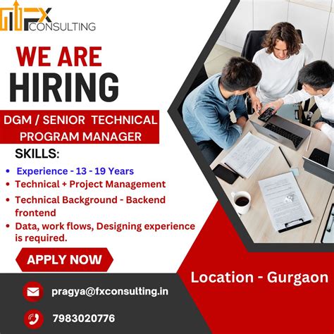 Fxconsulting On Linkedin Techprojectmanagement Softwaredevelopment