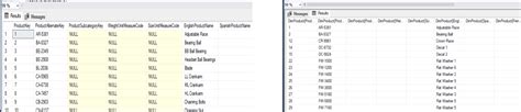 DAX For SQL Folks Part I Intro To DAX Power BI And Data Viz SQLServerCentral