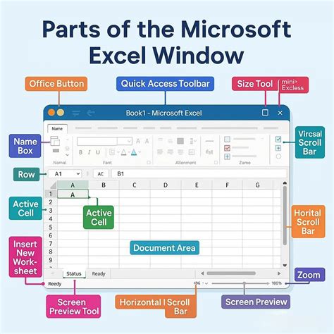 Payroll Excel Basics — Explained Visually 📊 This Colorful Infographic