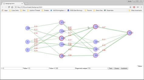 Htmljs Neural Network Youtube