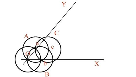 A Circle Meets C Circle To Two Point Like E And F And Across A Line Of Download Scientific