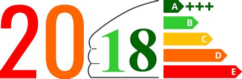 Эрчим Хүчний Зохицуулах Хороо Эрчим Хүчний Хэмнэлт Үр Ашиг