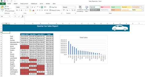 Excel Templates With Blob Tools And Control Contai Alteryx Community