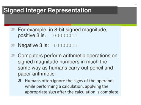 Data Representation In Computer Systems Ppt Download