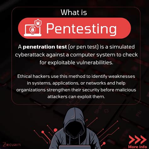zsecurity on linkedin ethicalhacking cybersecurity hacking