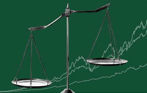 trading the four bar fractal strategy by easytrader medium