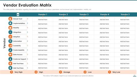 Top Teacher Toolkit PowerPoint Presentation Templates In