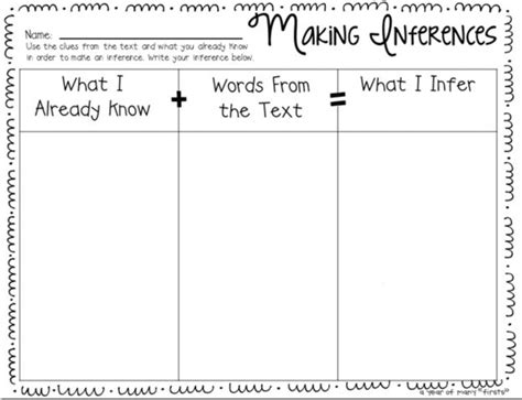 Making Inferences The Autism Helper