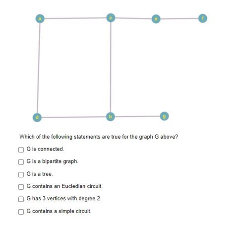 solved which of the following statements are true for the