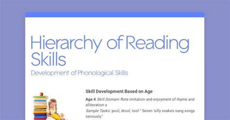 Hierarchy Of Reading Skills Smore Newsletters Hierarchy Of Reading Skills Smore Newsletters