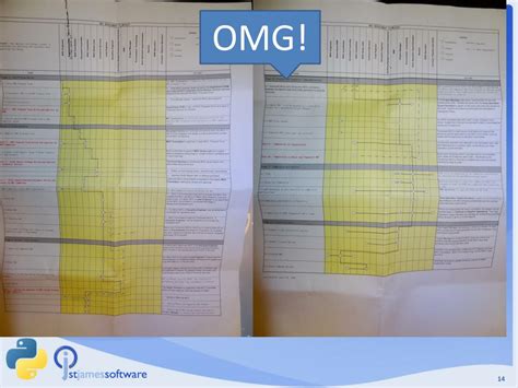 Ppt Executing Bpmn 20 Workflows In Python Powerpoint Presentation