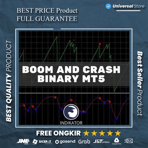 Jual Software Aplikasi Indikator Boom Crash Digi Spike Detector Binary