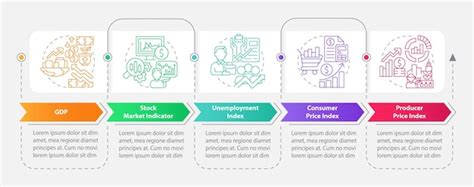 Premium Vector Economic Indicators Rectangle Infographic Template