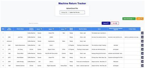 How To Build A Dynamic Table In React With Code Examples By Aydan