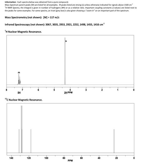 Solved Propose A Molecular Formula AND Molecular Structure Chegg Com