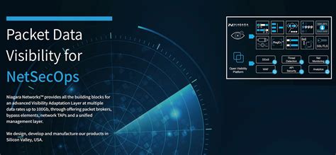 Optimizing Network Visibility With Packet Slicing And Netflow Export