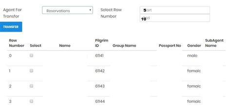 Angularjs How To Index Get From Javascript Side Stack Overflow