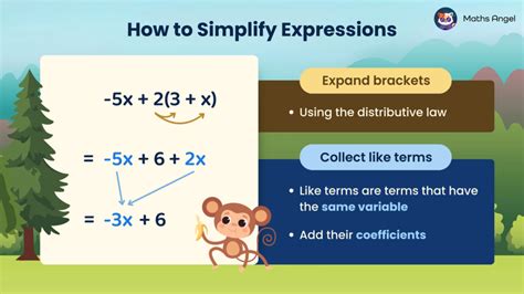 Simplifying Expressions Techniques Examples Practice