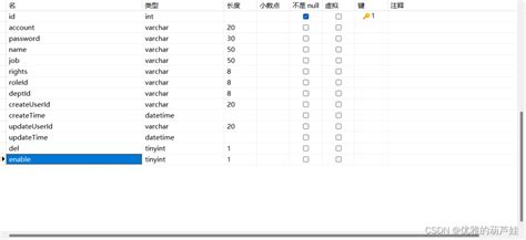 Java使用多线程不分页查询100万条数据java 多线程 读取表100万数据 Csdn博客