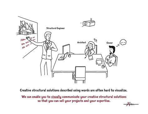 Aher Structural Graphics Technical Illustrations For Structural Engineers