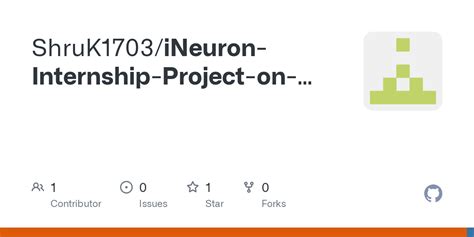 Ineuron Internship Project On Wine Quality Analysisdetailed Project