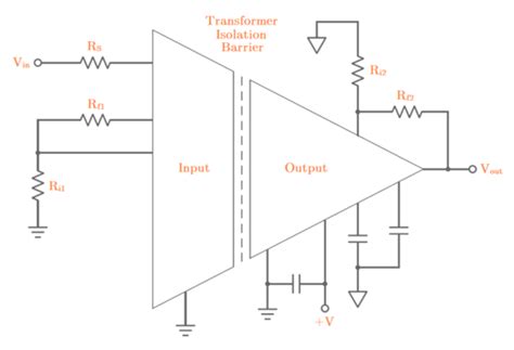 Isolation Amplifier Circuit Diagram And Application