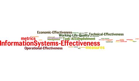 24 Information Technology Project Effectiveness Infographics Tech Talk