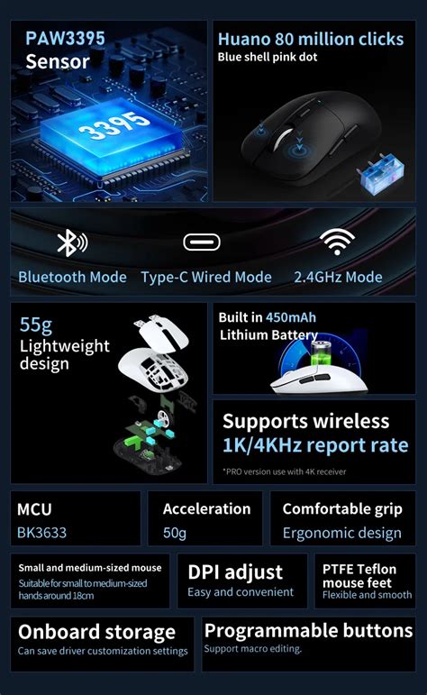 Programable Buttons Rechargeable Gaming Mouse Wireless Bt 24ghz Wired