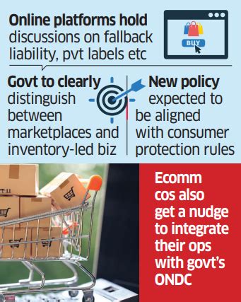 Digital India Act Indian Government To Introduce Draft Ecommerce Policy In Few Weeks The