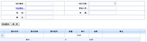 ligerui之grid使用详解（二）——数据编辑 ligerui双击编辑 csdn博客