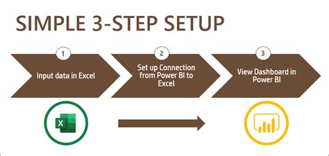 Download Leave Dashboard Power Bi Template