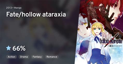 Fate Hollow Ataraxia AniList